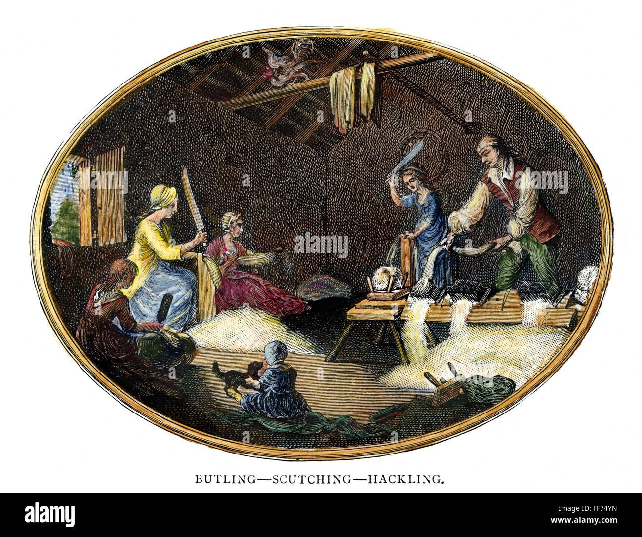 TEXTILE MANUFACTURE, 1783. /n'Butling-Scutching-Hacklig.' One in a ...