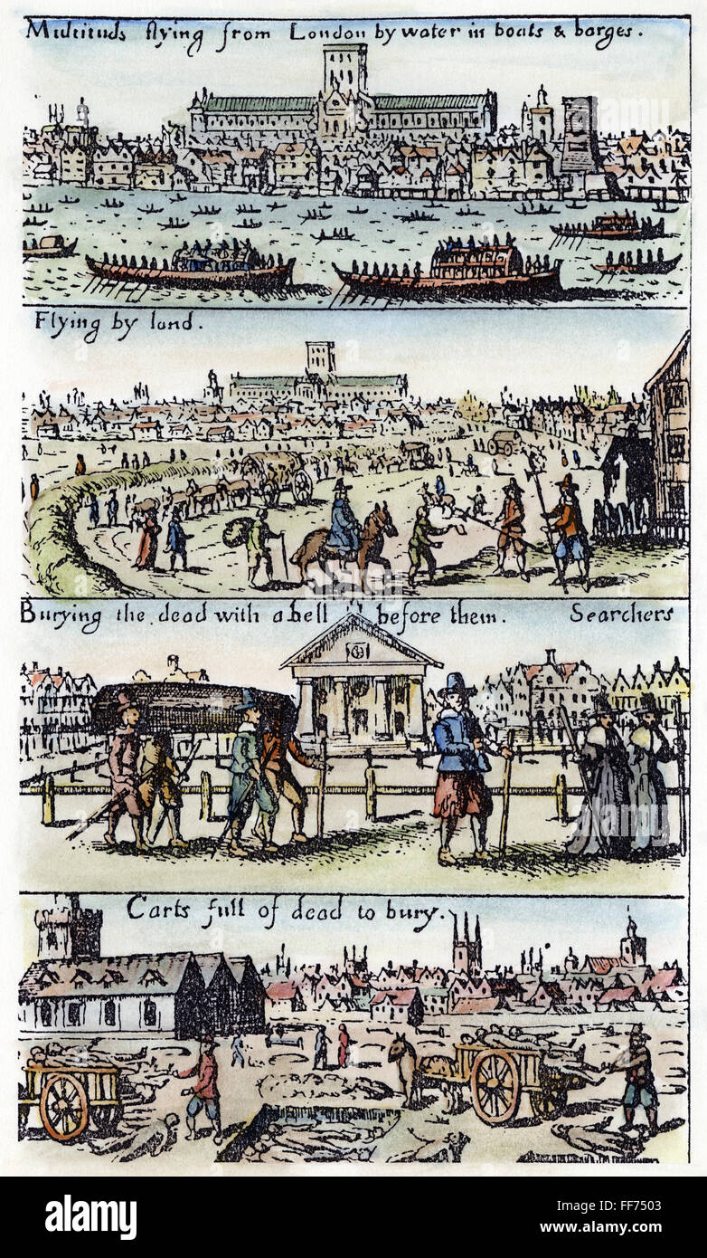 PLAGUE OF LONDON, 1665. /nAspects of the Great Plague of London, 1665 ...