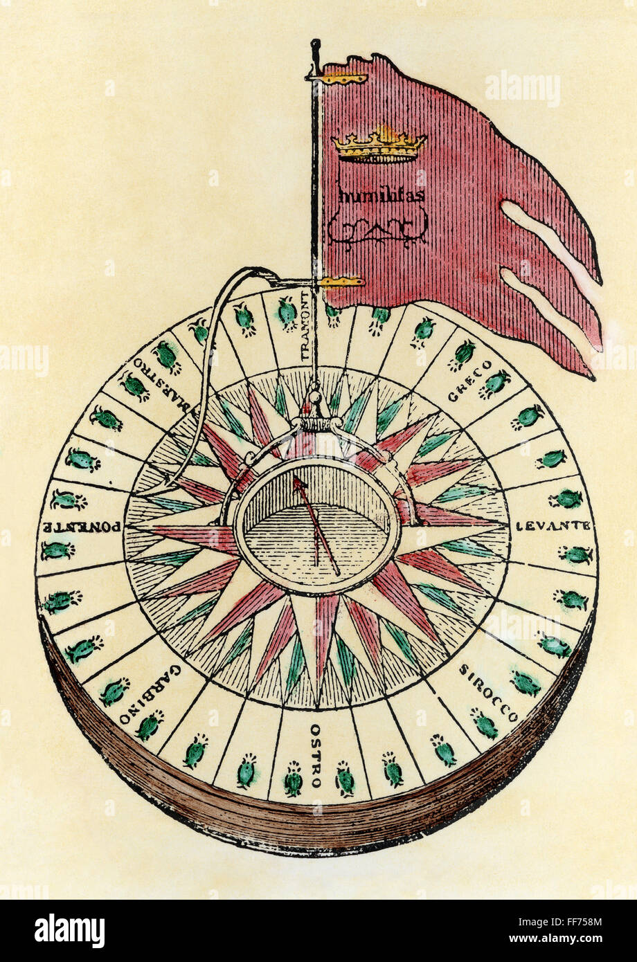MAGELLAN COMPASS. /nAn early 16th century compass depicted in Antonio ...
