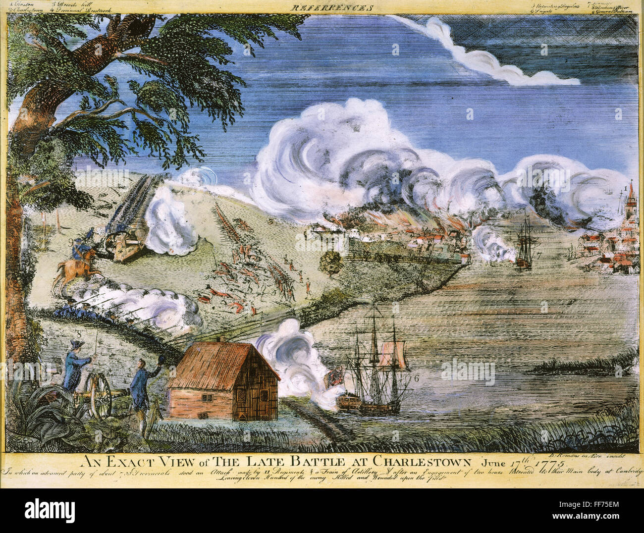 BATTLE OF BUNKER HILL, 1775. /nThe Battle of Bunker Hill, 17 June 1775 ...