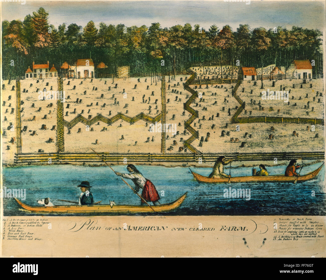 COLONIAL FARM: PLAN, 1793. /nPlan of an American new cleared farm ...