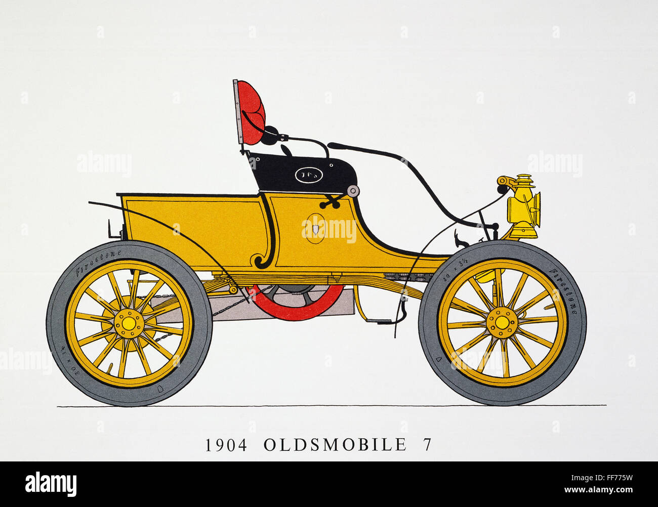 AUTO: OLDSMOBILE, 1904. /nOldsmobile with standard 'curved dash' body ...
