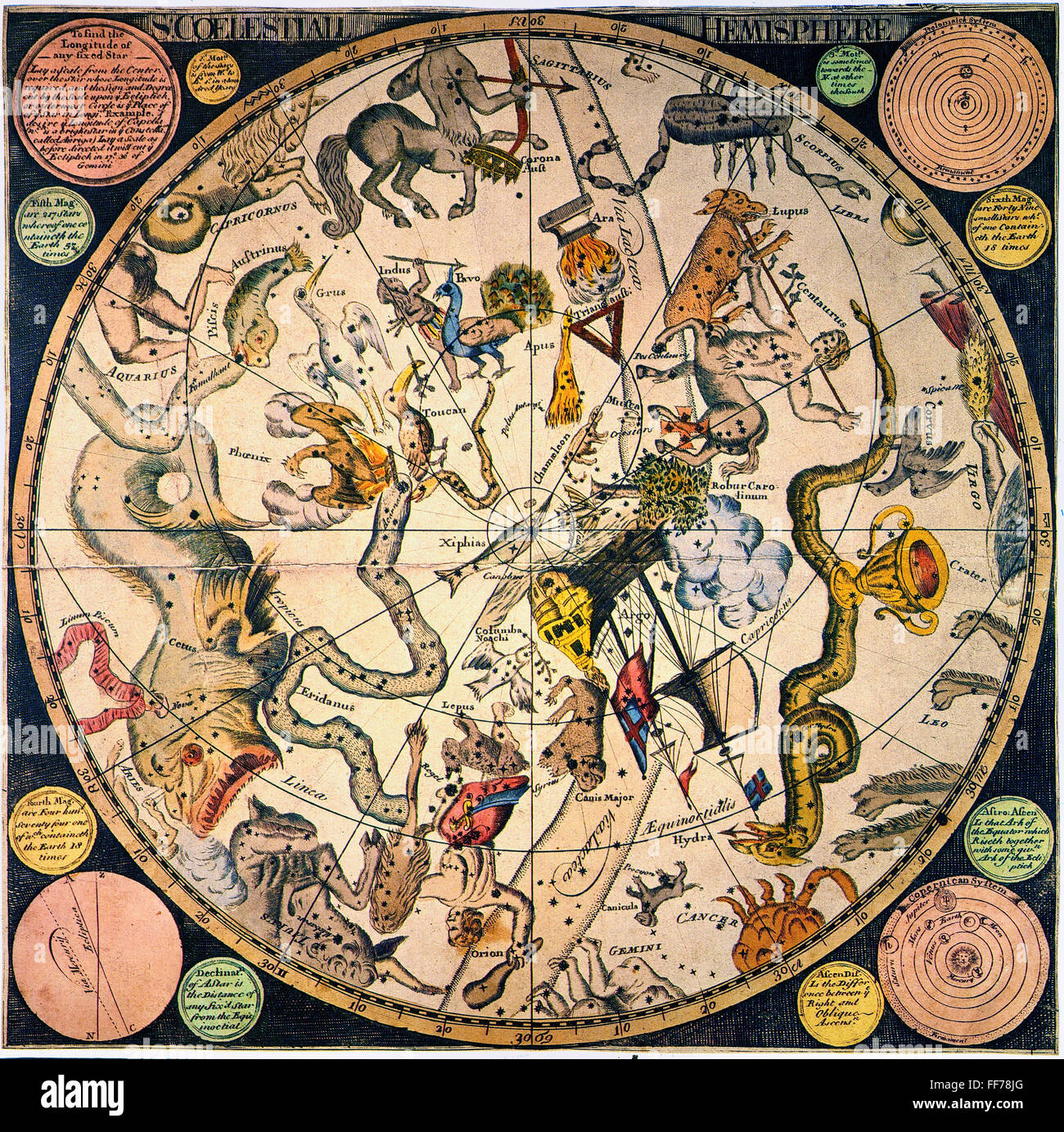 CELESTIAL HEMISPHERE, 1790. /nJames Barlow's map of the southern ...