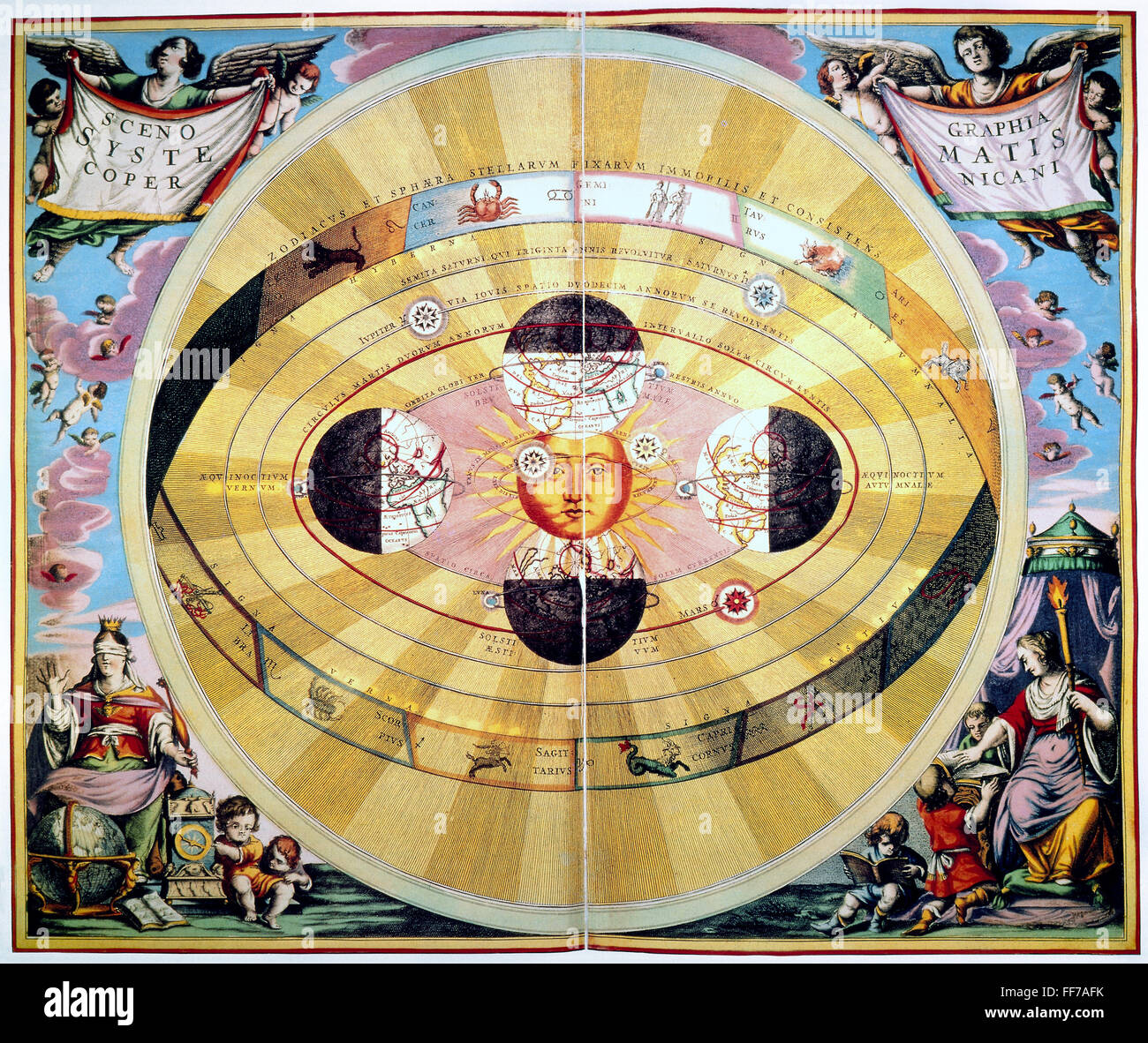 COPERNICAN UNIVERSE, 1660. /nCopernican map of the universe, with the ...