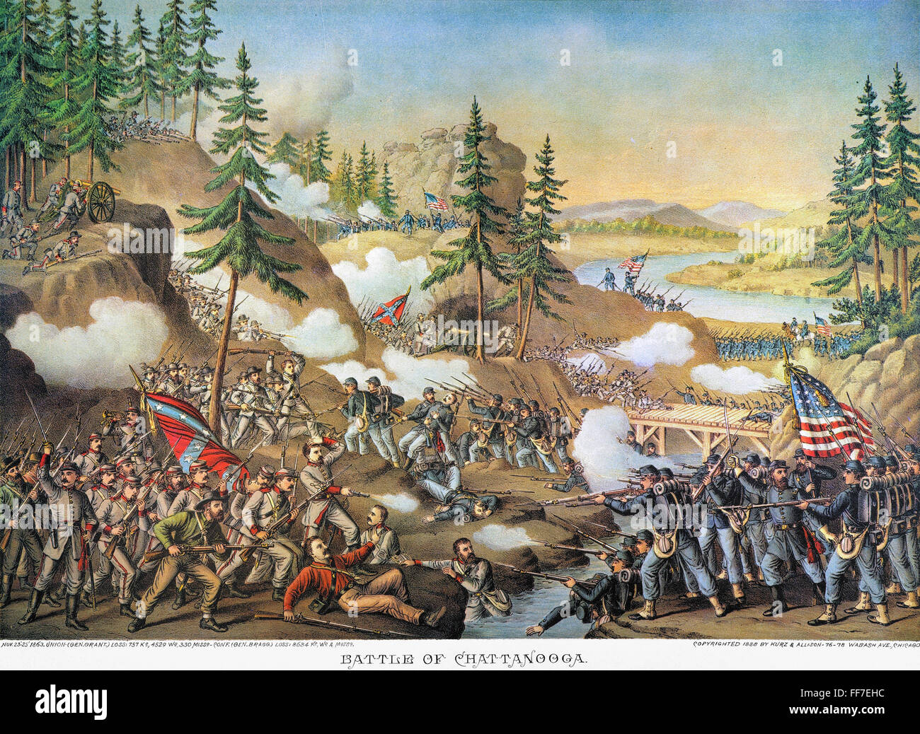 BATTLE OF CHATTANOOGA 1863. /nThe Battle of Chattanooga, 23 November ...