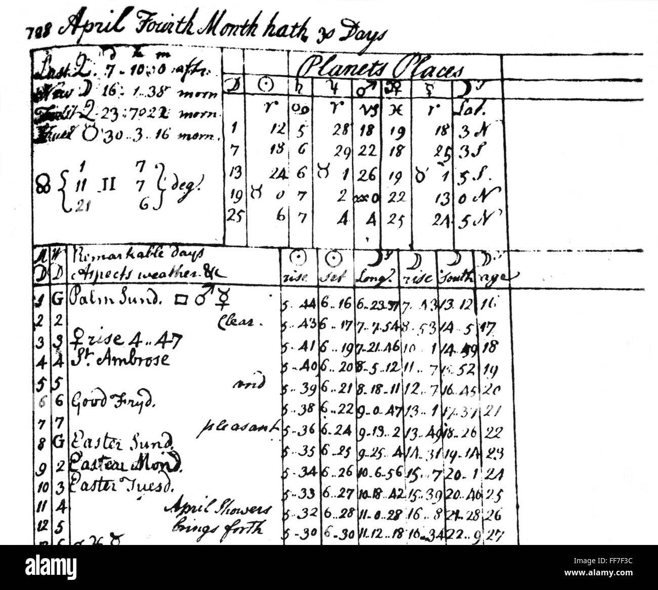 BENJAMIN BANNEKER /n(1731-1806). American mathematician. Portion of the ...