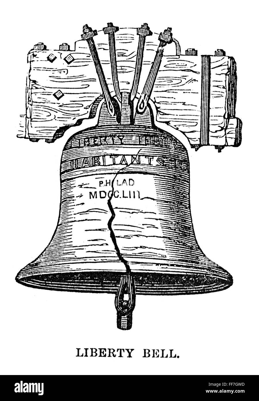 PHILADELPHIA: LIBERTY BELL. /nLiberty Bell at Independence Hall ...