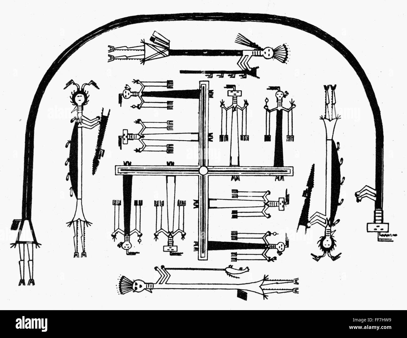 NAVAHO COSMOS. /nNavaho Native American cosmos showing the compass ...