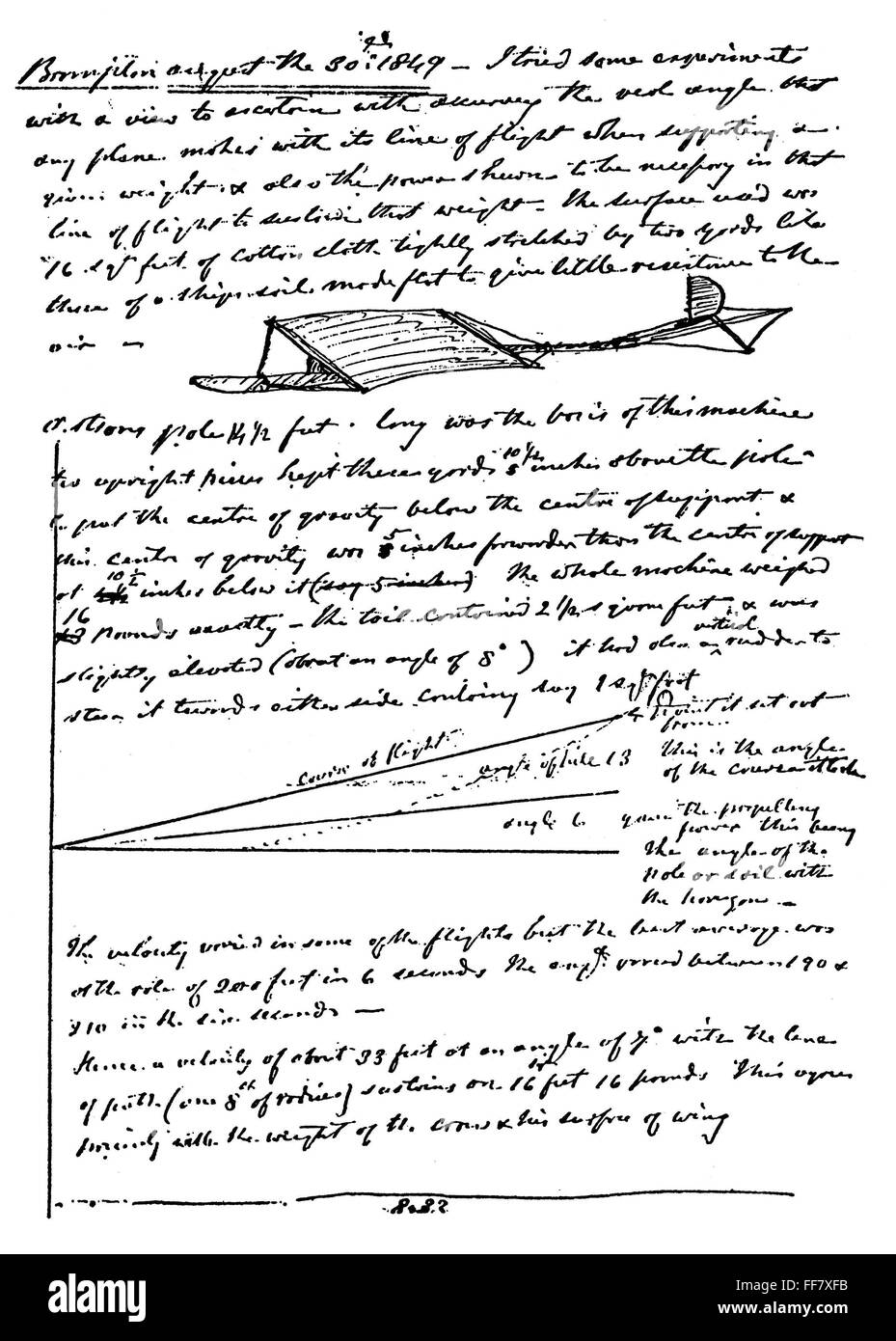 CAYLEY'S NOTES, 1849. /nSir George Cayley (1773-1857). English pioneer ...