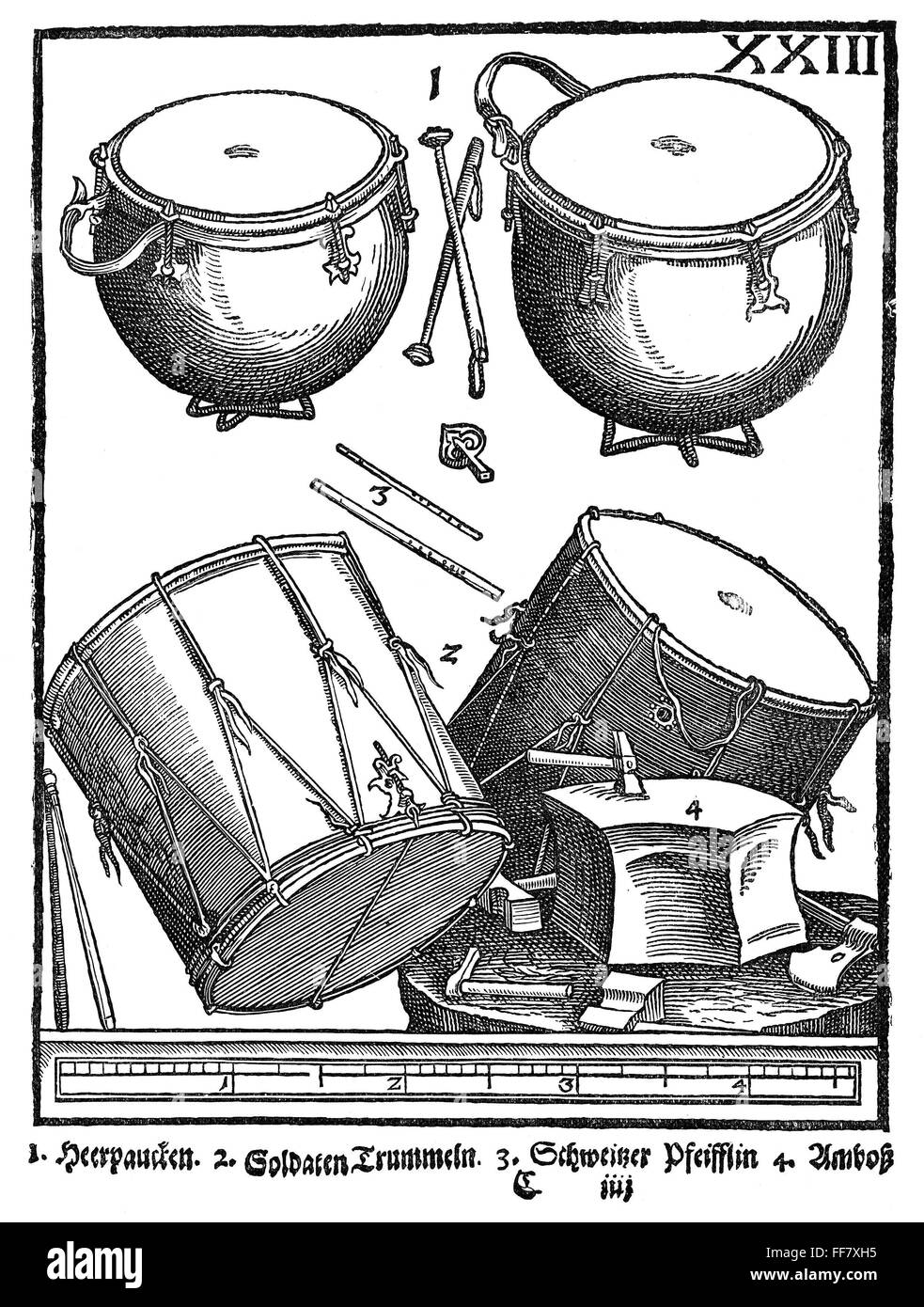 DRUMS, 1615-20. /n1. Military Drums; 2. Side Drums; 3. Swiss Pipes; 4 ...