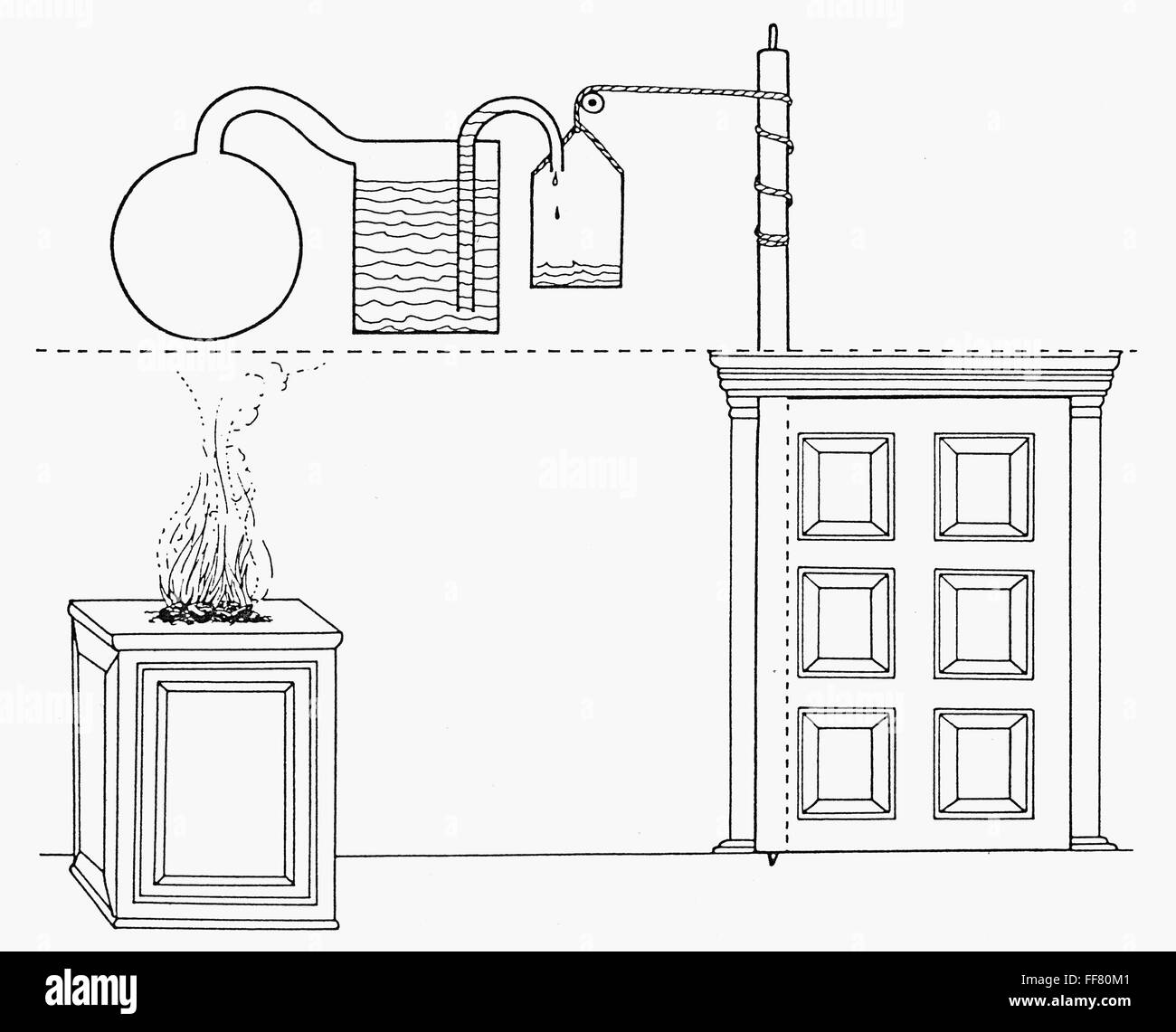 HERO'S ENGINE, 1st CENTURY. /nThe Aeolipile, or 'Hero's engine ...