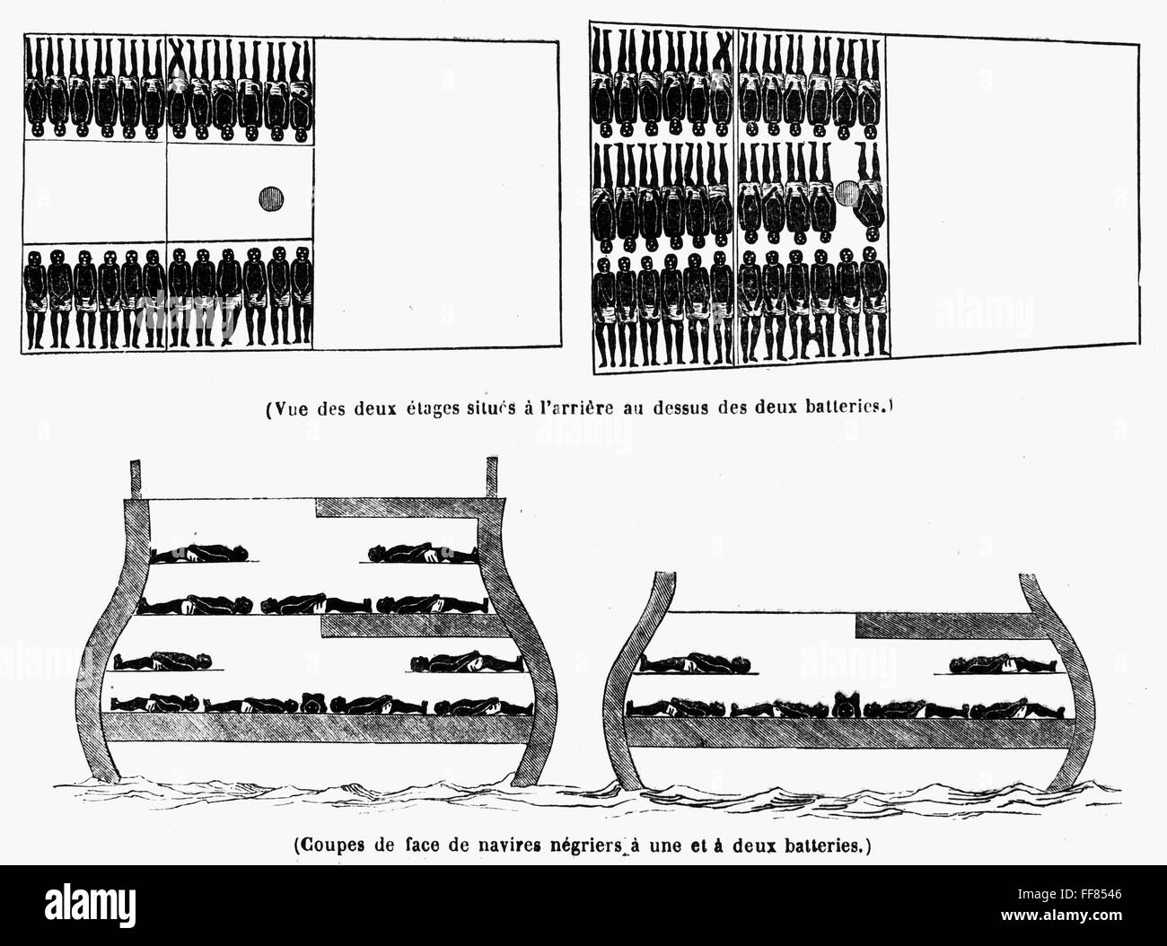 PLAN OF SLAVE SHIP. /nViews showing the loading plan of the slave decks ...