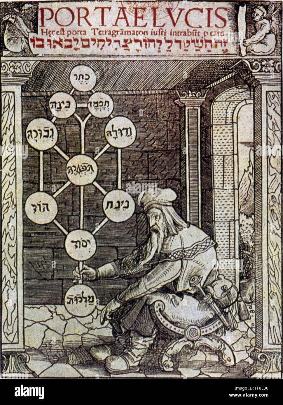 Sefirotic tree High Resolution Stock Photography and Images - Alamy