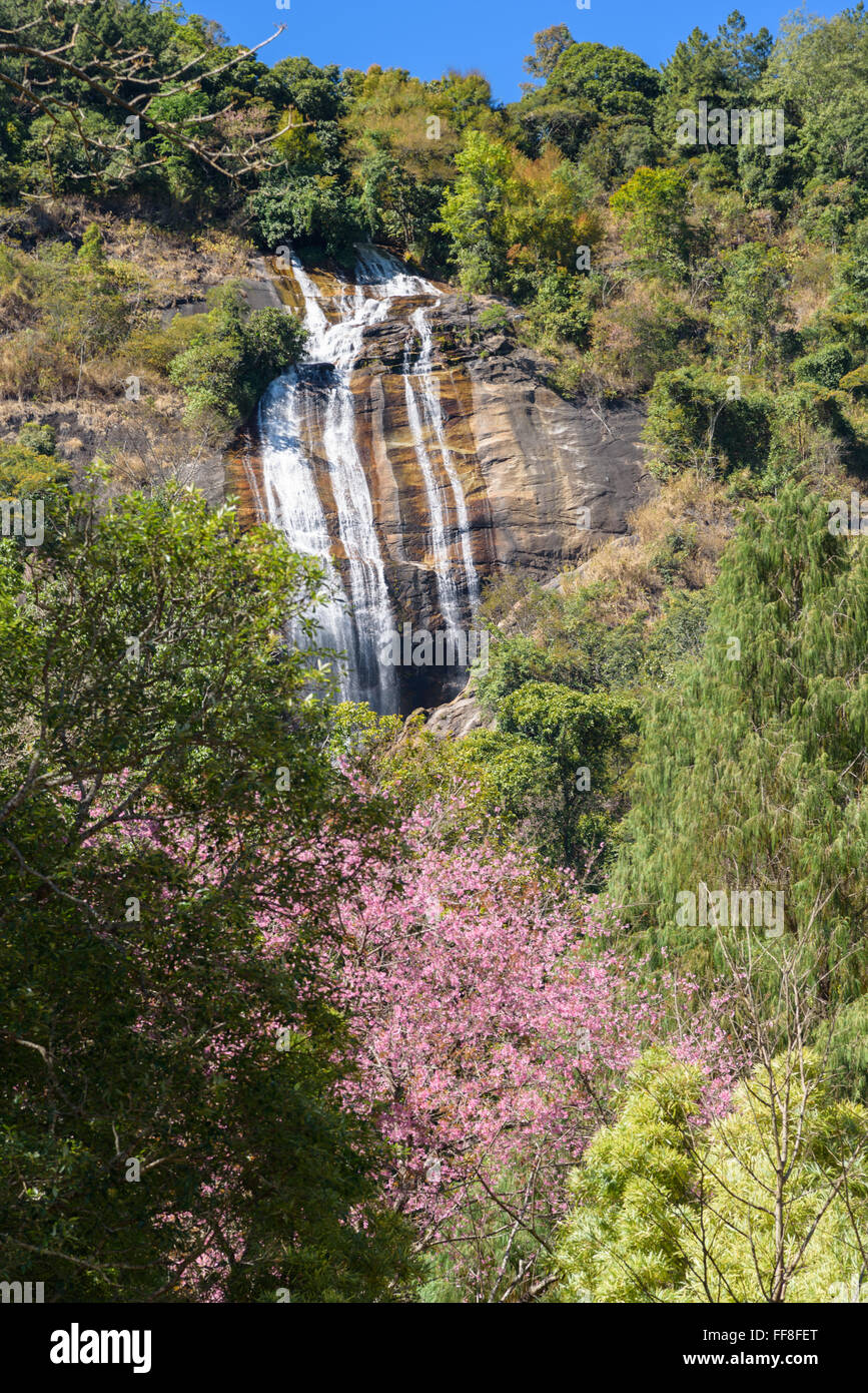 Water fall with blue sky Stock Photo - Alamy