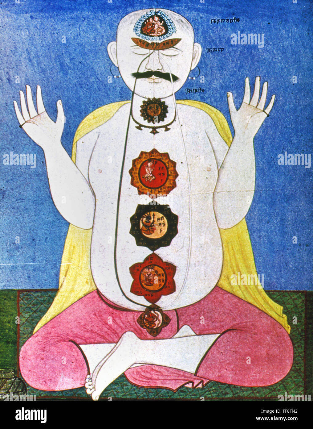 HINDU CHAKRAS WHEELS. /nDiagram of chakras, wheels of psychic energy ...