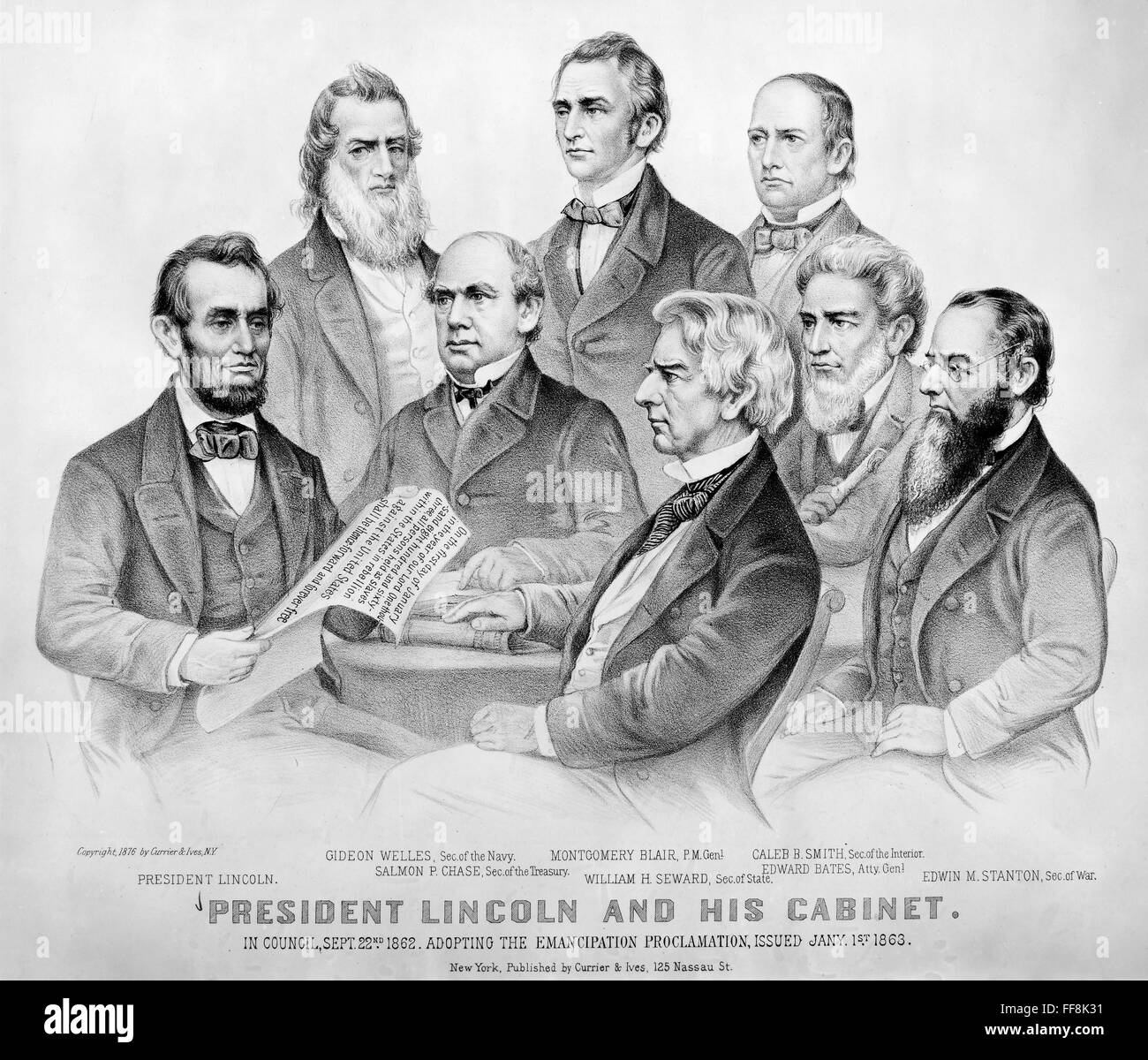 EMANCIPATION PROCLAMATION. /nPresident Lincoln and his Cabinet in ...