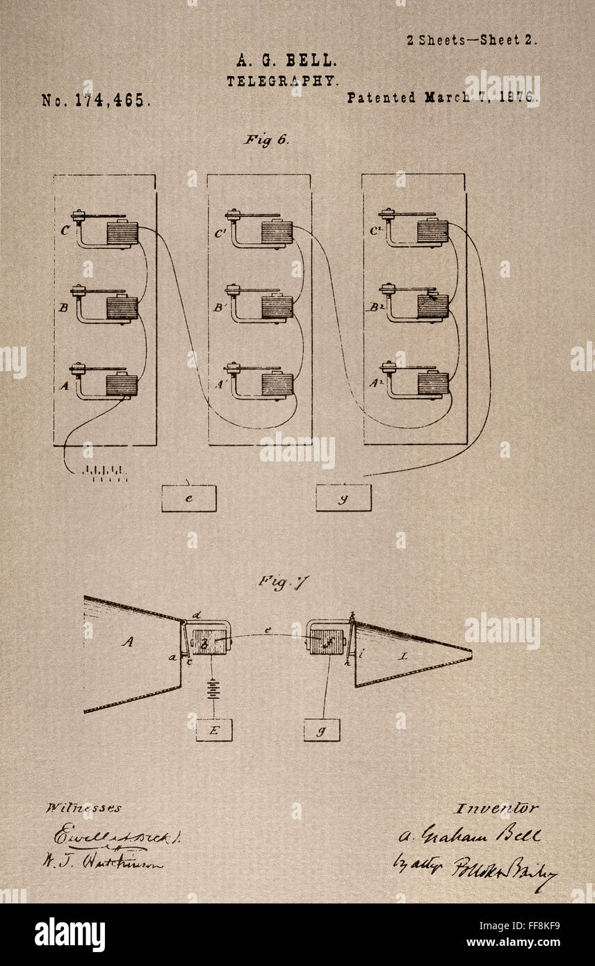 TELEPHONE: PATENT. /nPatent drawing, dated March 7, 1876, for Alexander ...