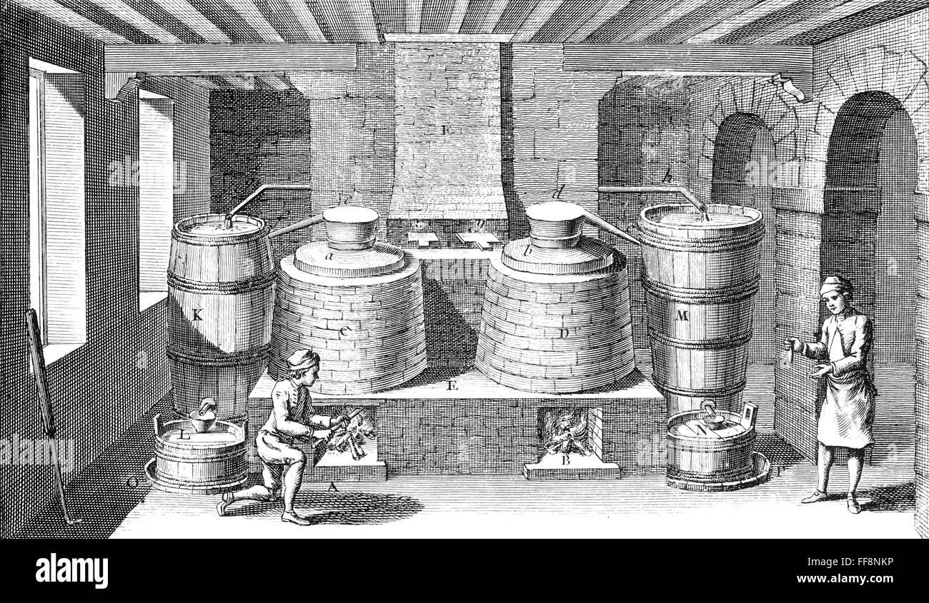 DISTILLERY, 18th CENTURY. /nA brandy distillery: line engraving, French ...