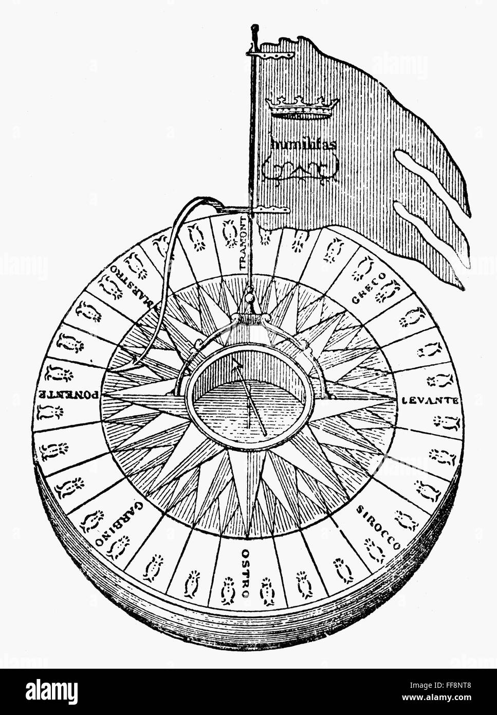 MAGELLAN COMPASS. /nAn early 16th century compass depicted in Antonio ...