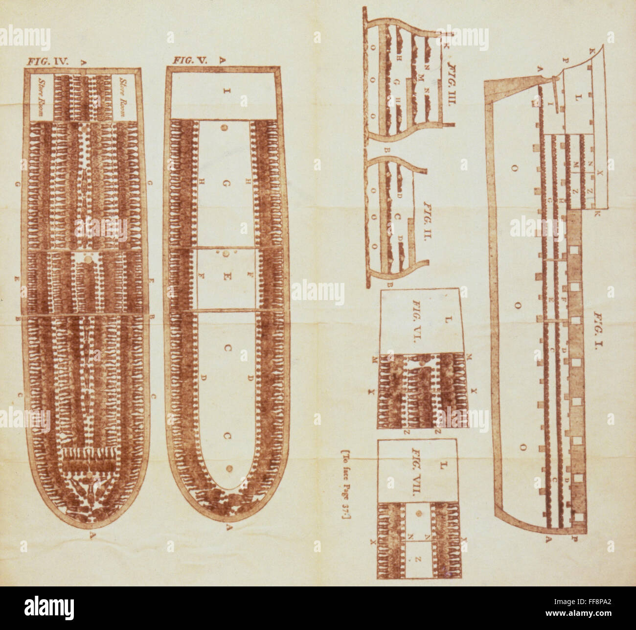 SLAVE SHIP, 1790. /nPlan of slave ship, English engraving Stock Photo ...