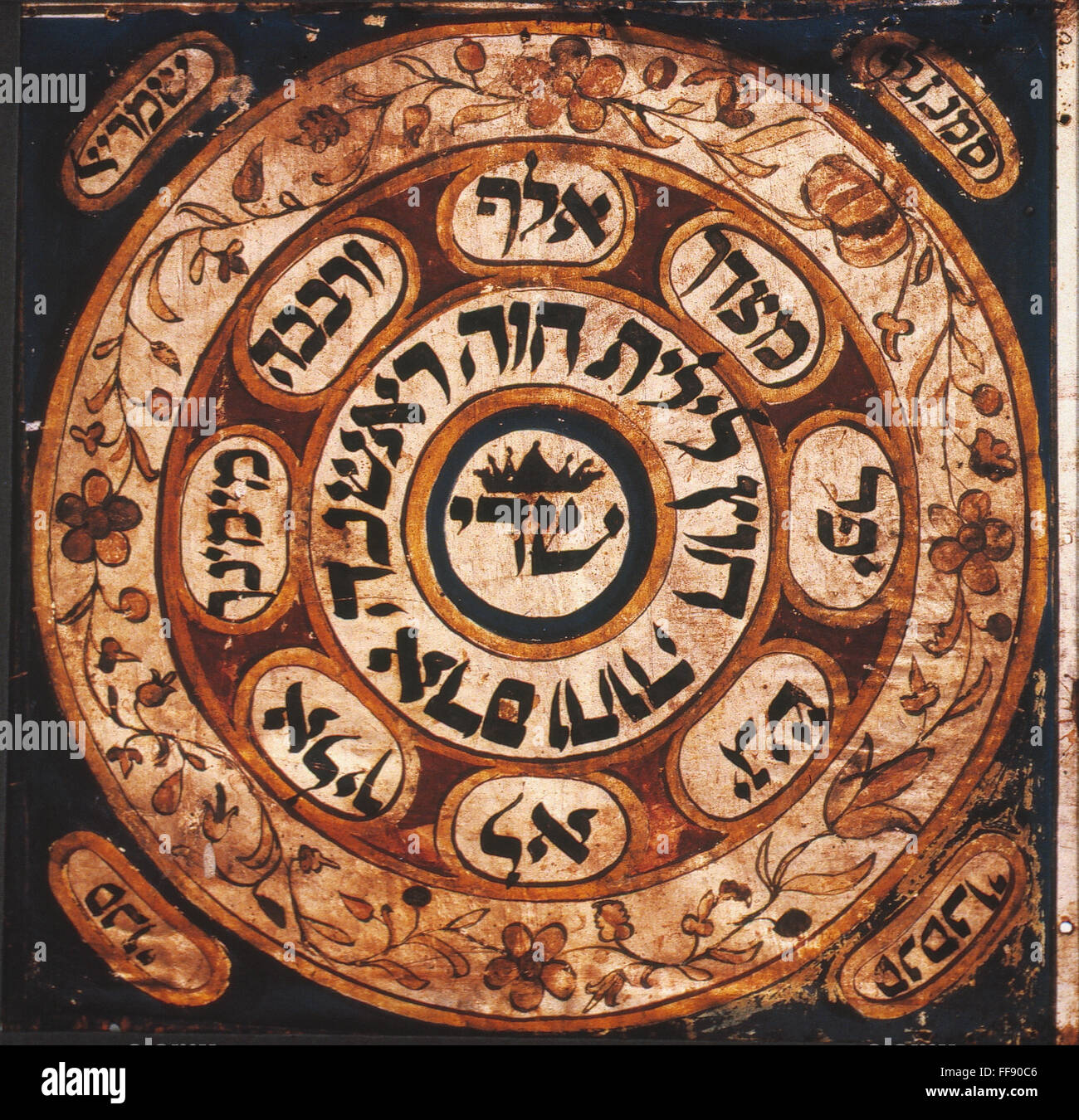 JEWISH AMULET. /nJewish amulet used to protect mothers and newborn ...