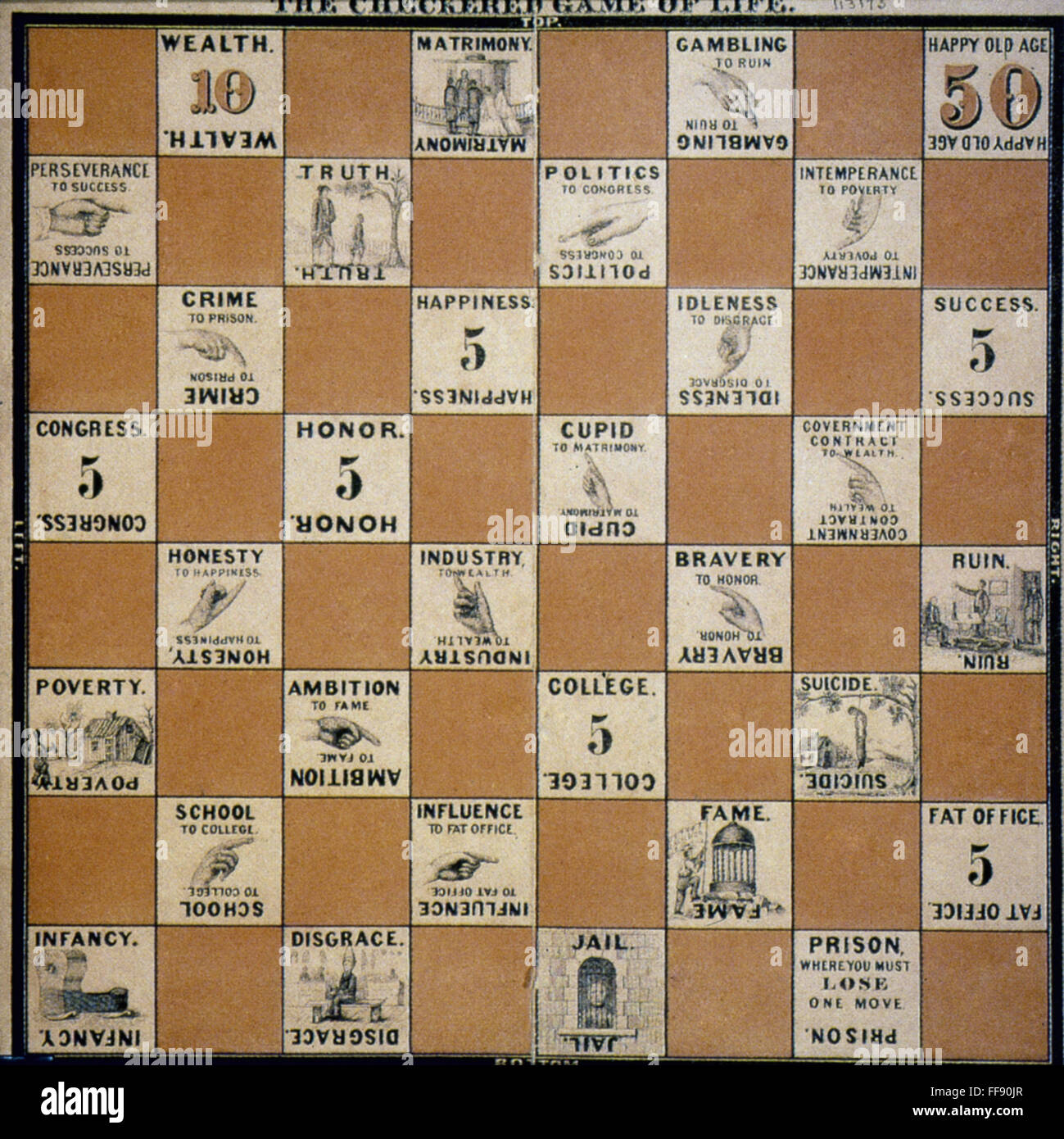 'CHECKERED GAME OF LIFE', /nan American board game by Milton Bradley ...
