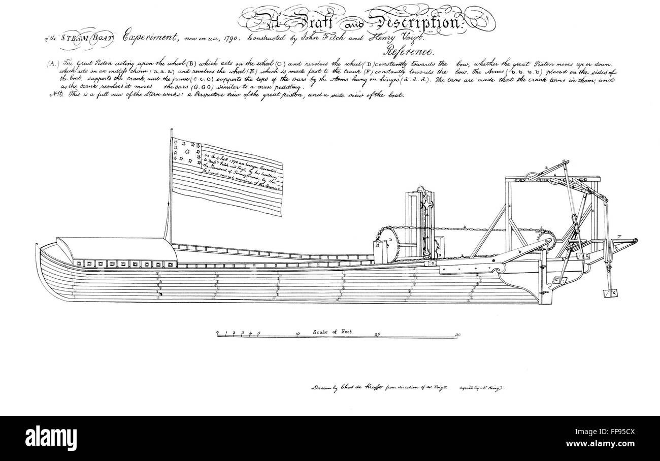 FITCH'S STEAMBOAT, 1790. /nPatent drawing submitted in 1790 by John ...