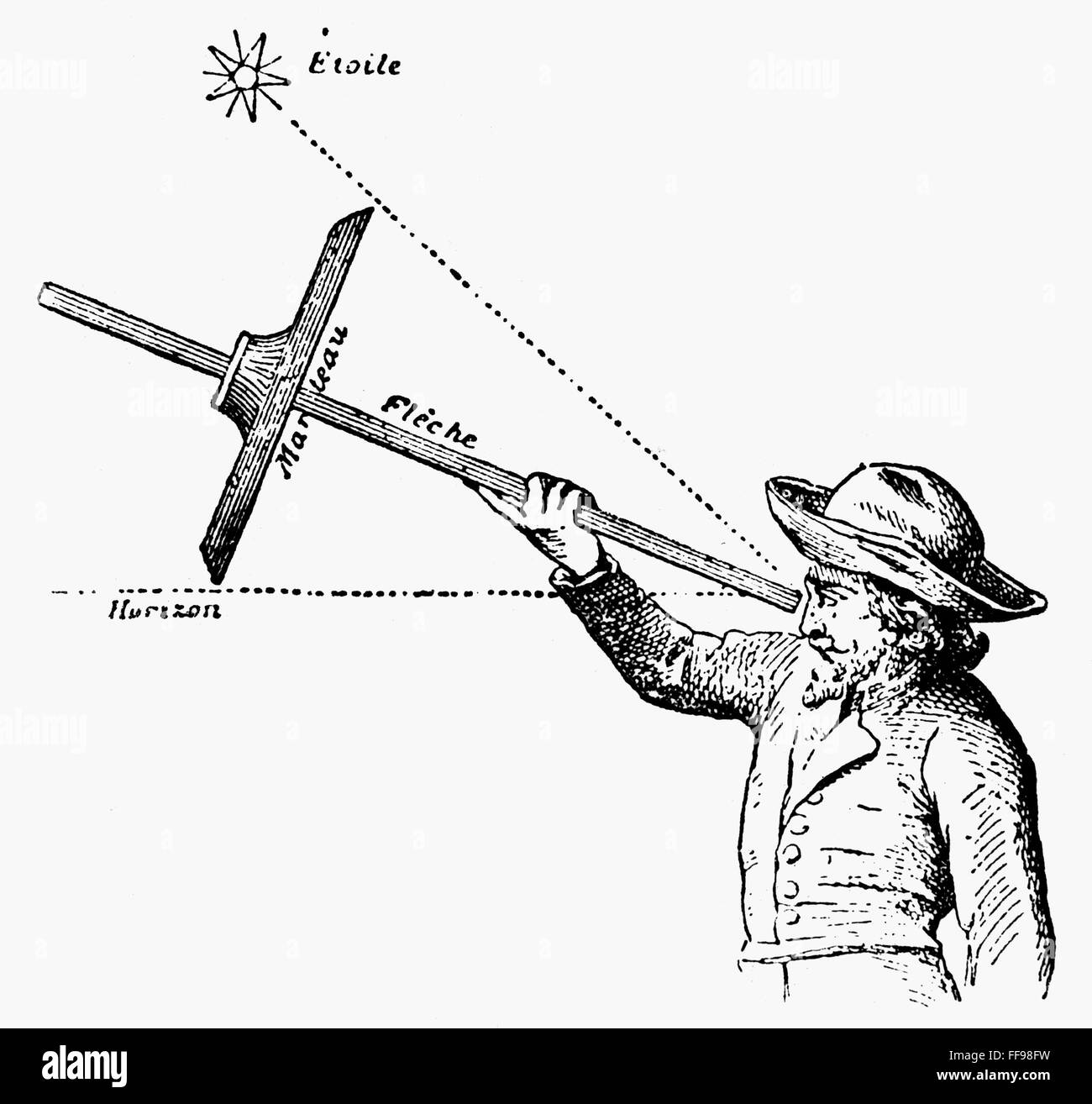 NAVIGATION: CROSS-STAFF. /nCross-staff or jackstaff. Line engraving ...