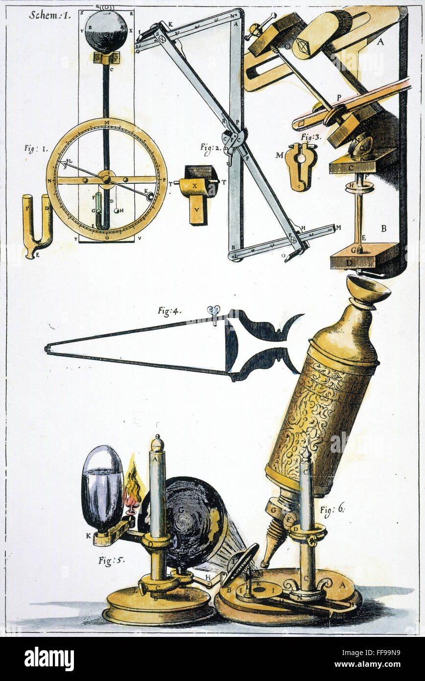 Robert hooke High Resolution Stock Photography and Images - Alamy