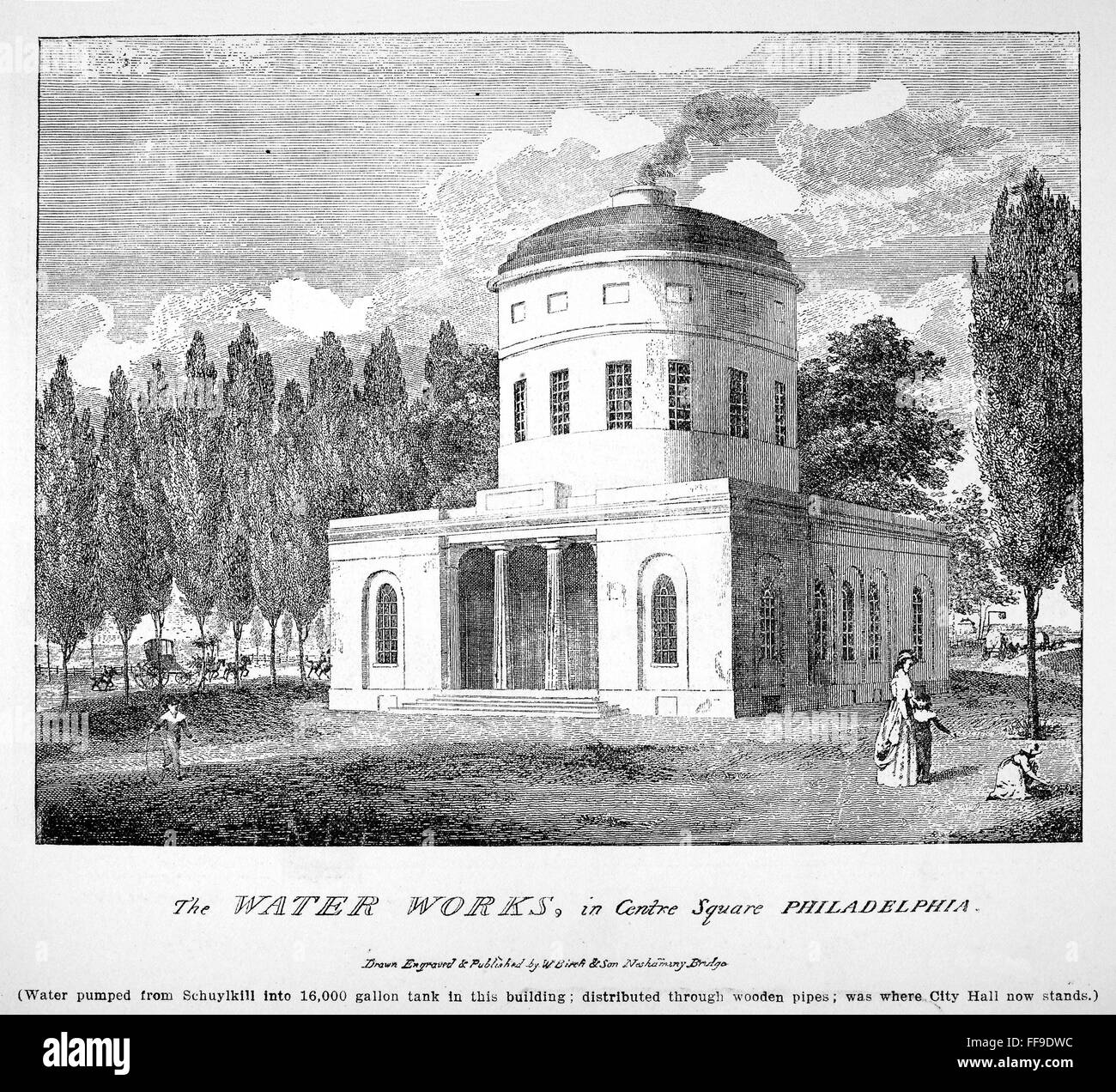 PHILADELPHIA: WATER WORKS. /nThe Water Works in Centre Square ...