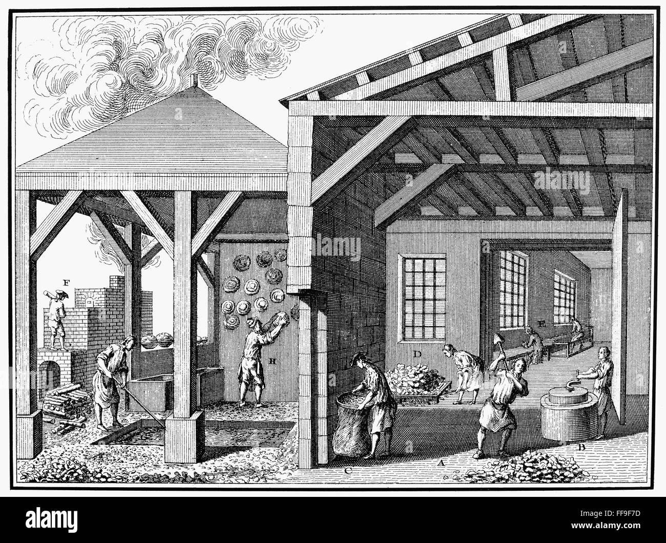 POTTERY, 18th CENTURY. /nThe clay, being very hard, was broken up by ...