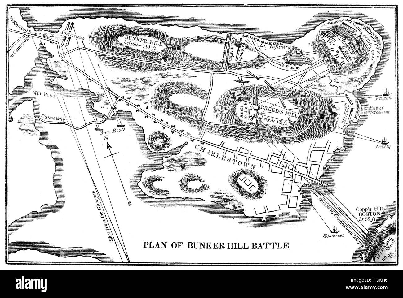 Battle Of Bunker Hill Simple Map