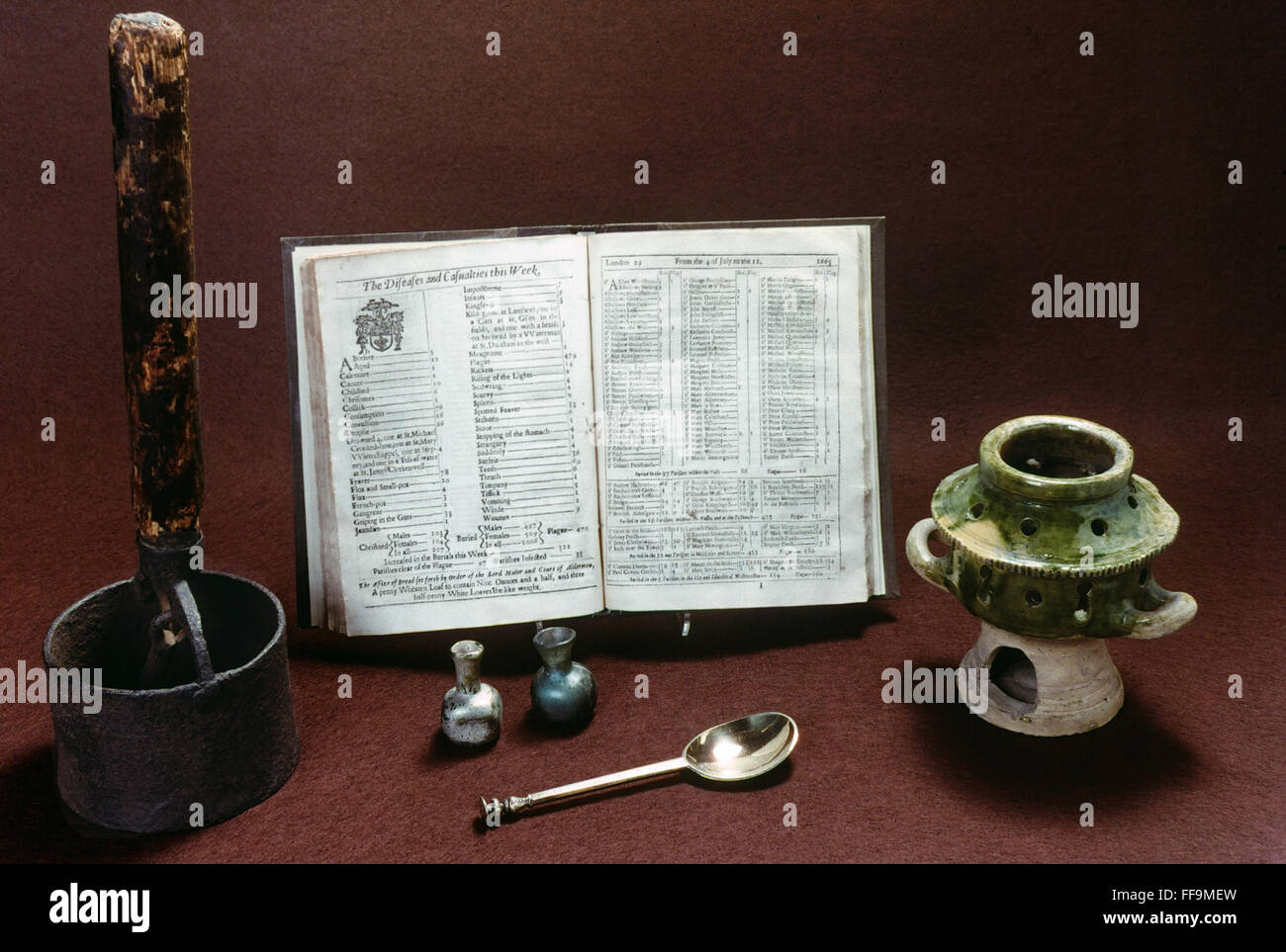 PLAGUE BELL, 1665. /nPlague bell, bill of mortality, herb burner, and ...