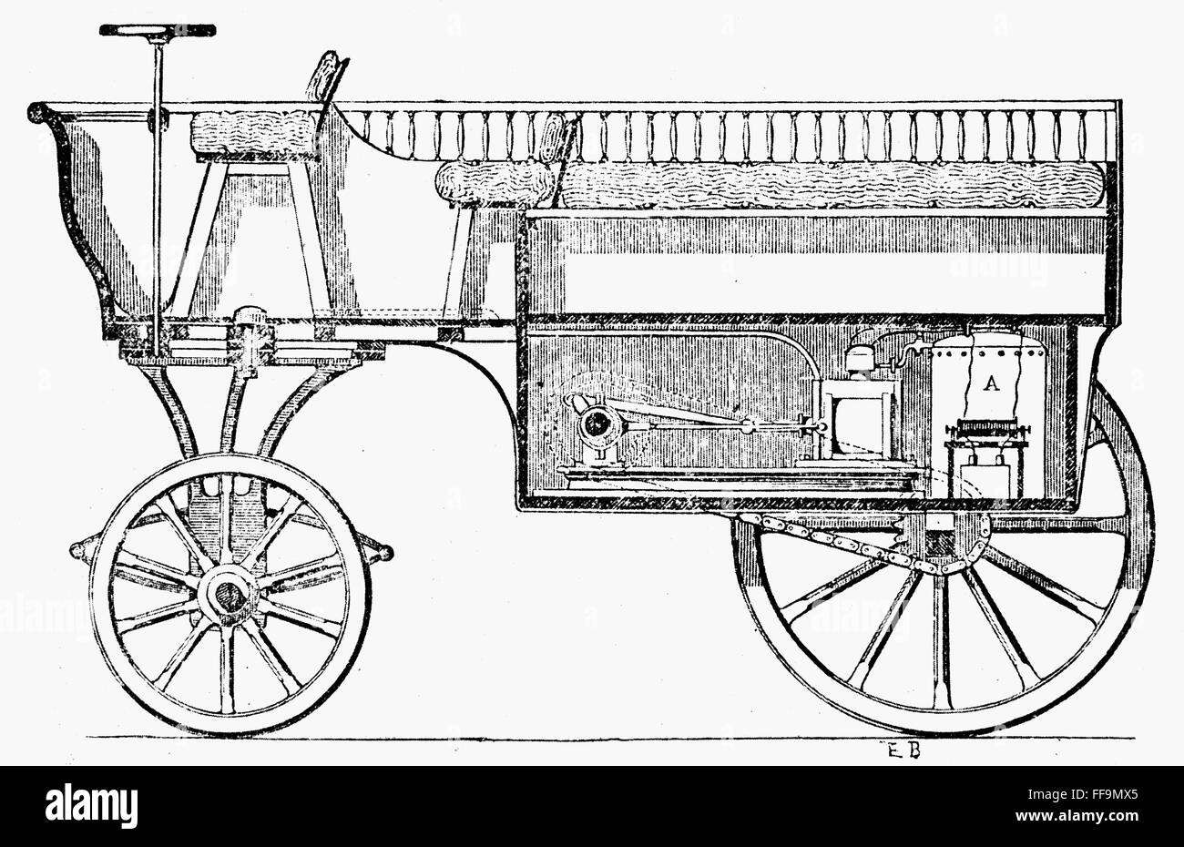 INTERNAL COMBUSTION ENGINE. /nPlan of a carriage powered by French ...