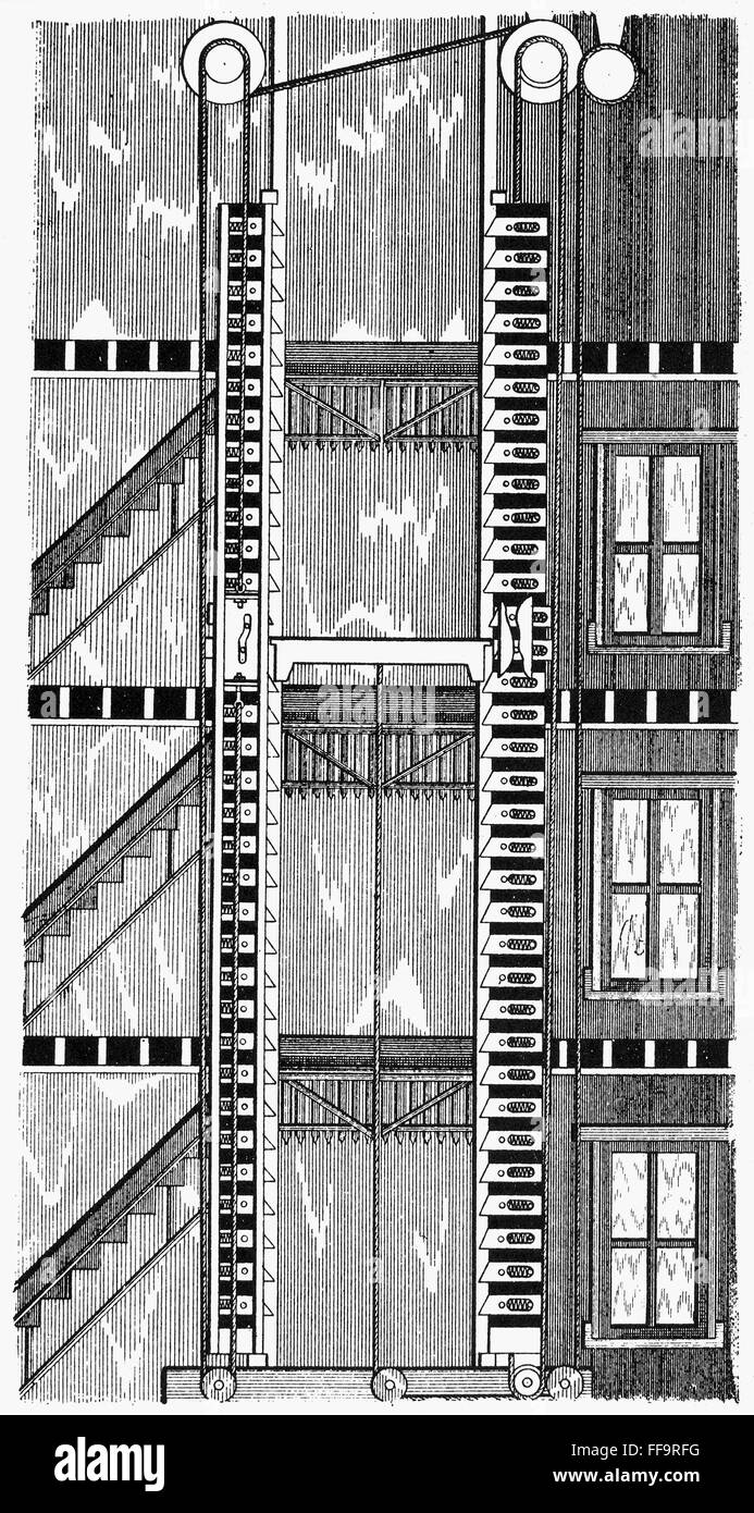 FREIGHT ELEVATOR, 1876. /nFreight elevator with safety catch feature ...