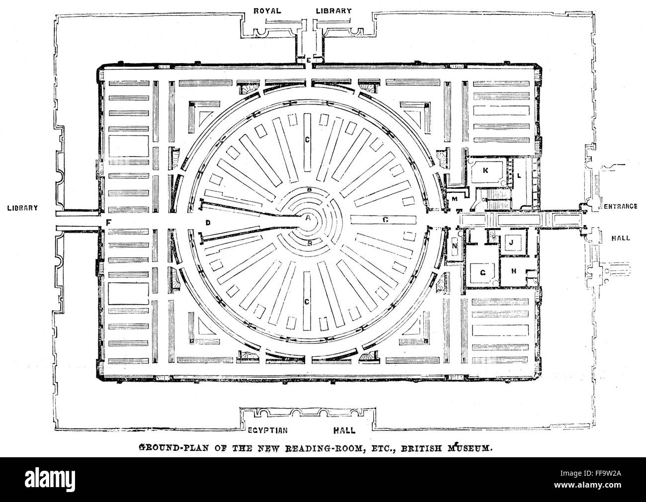 BRITISH MUSEUM LIBRARY. /nThe ground-plan of the Reading Room at the ...