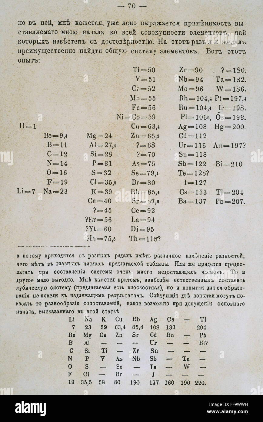 PERIODIC TABLE, 1869. /nThe page from the "Journal of the Russian ...