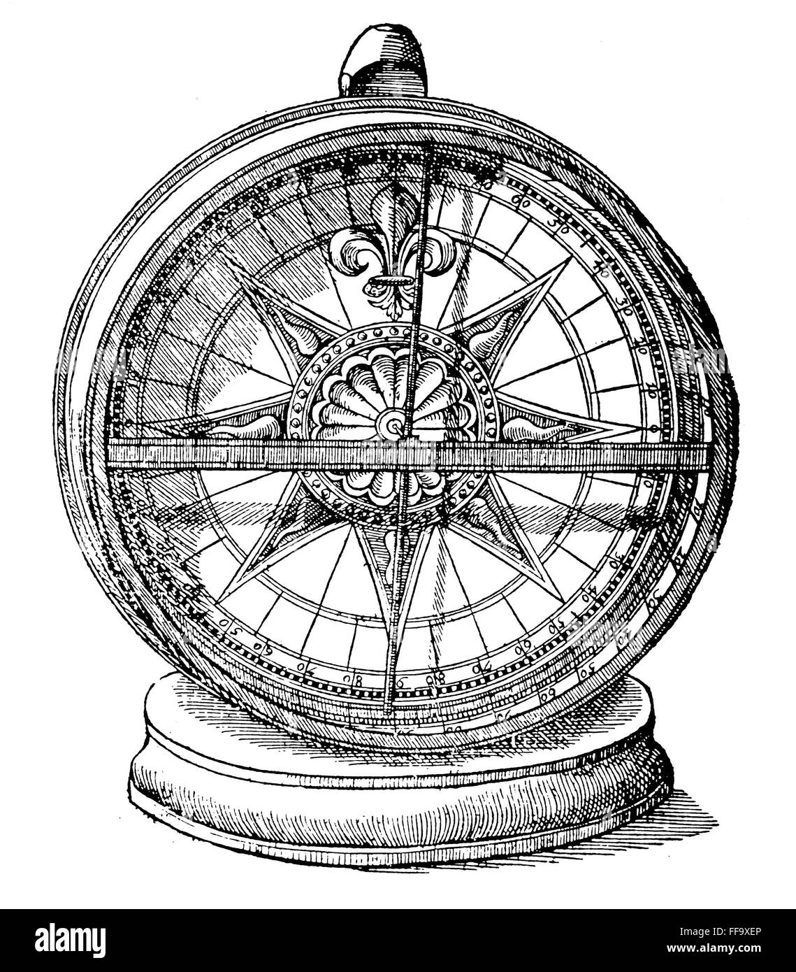 COMPASS, 1600. /nA Compass from William Gilbert's 'De Magnete.' Woodcut ...