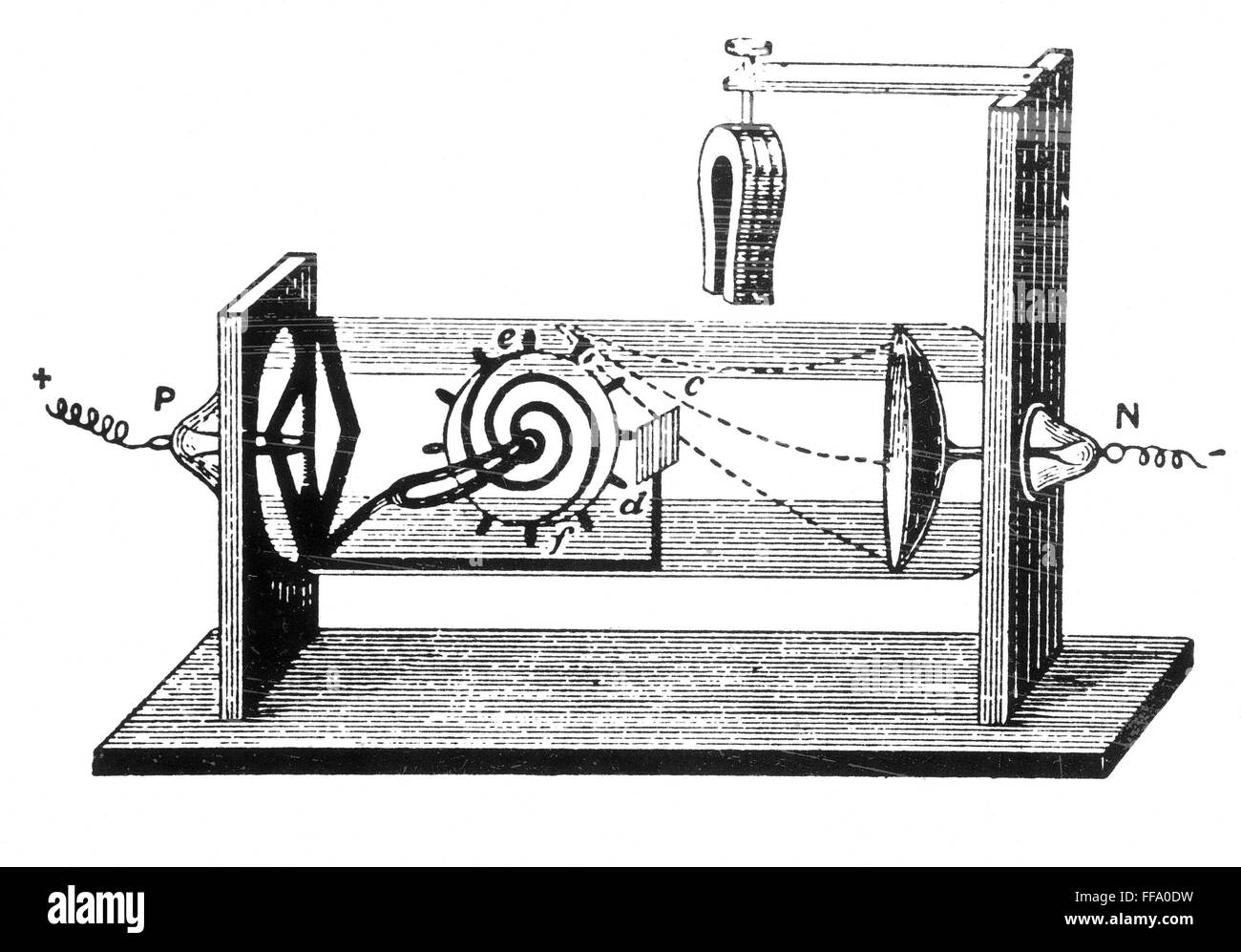 J.J. THOMSON'S EXPERIMENT /ndetermining that cathode rays (c) have ...