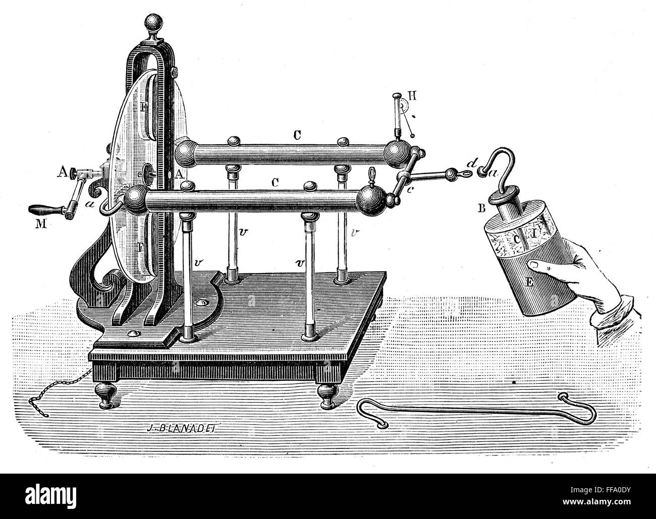 LEYDEN JAR. /nCharging a Leyden jar with a Ramsden electrostatic ...