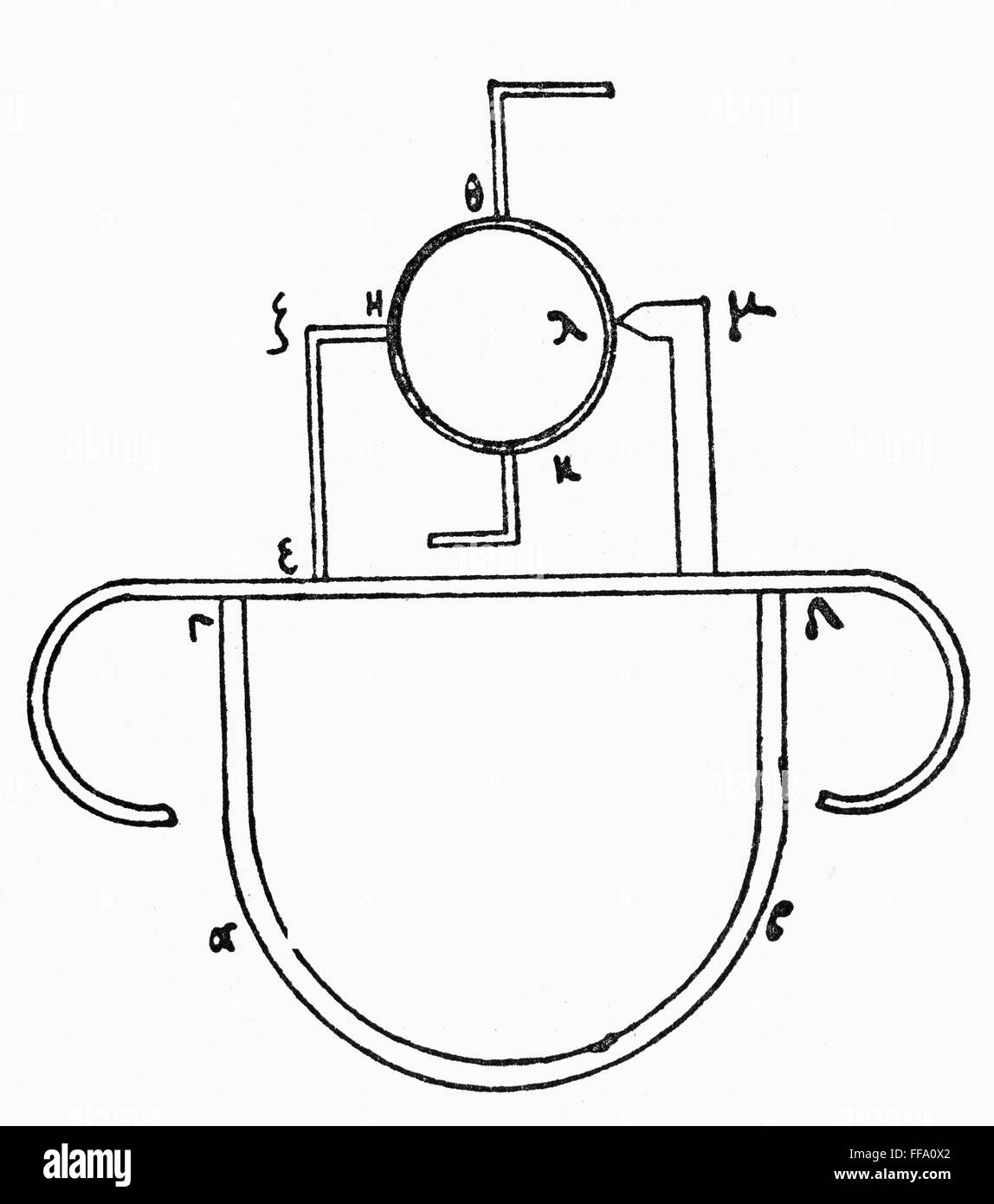 STEAM ENGINE, 100 A.D. /nHero's Aeolipile or steam turbine of c100 A.D ...