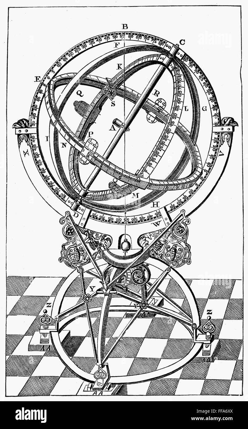 ASTROLABE. /nAn old instrument with sights for roughly marking the ...