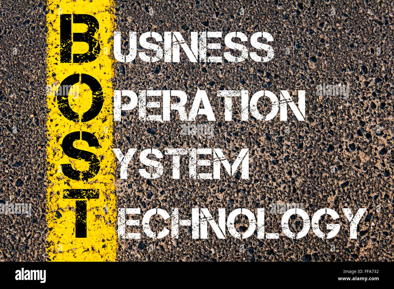 Concept image of Business Acronym BOST Business, Operation, System and ...