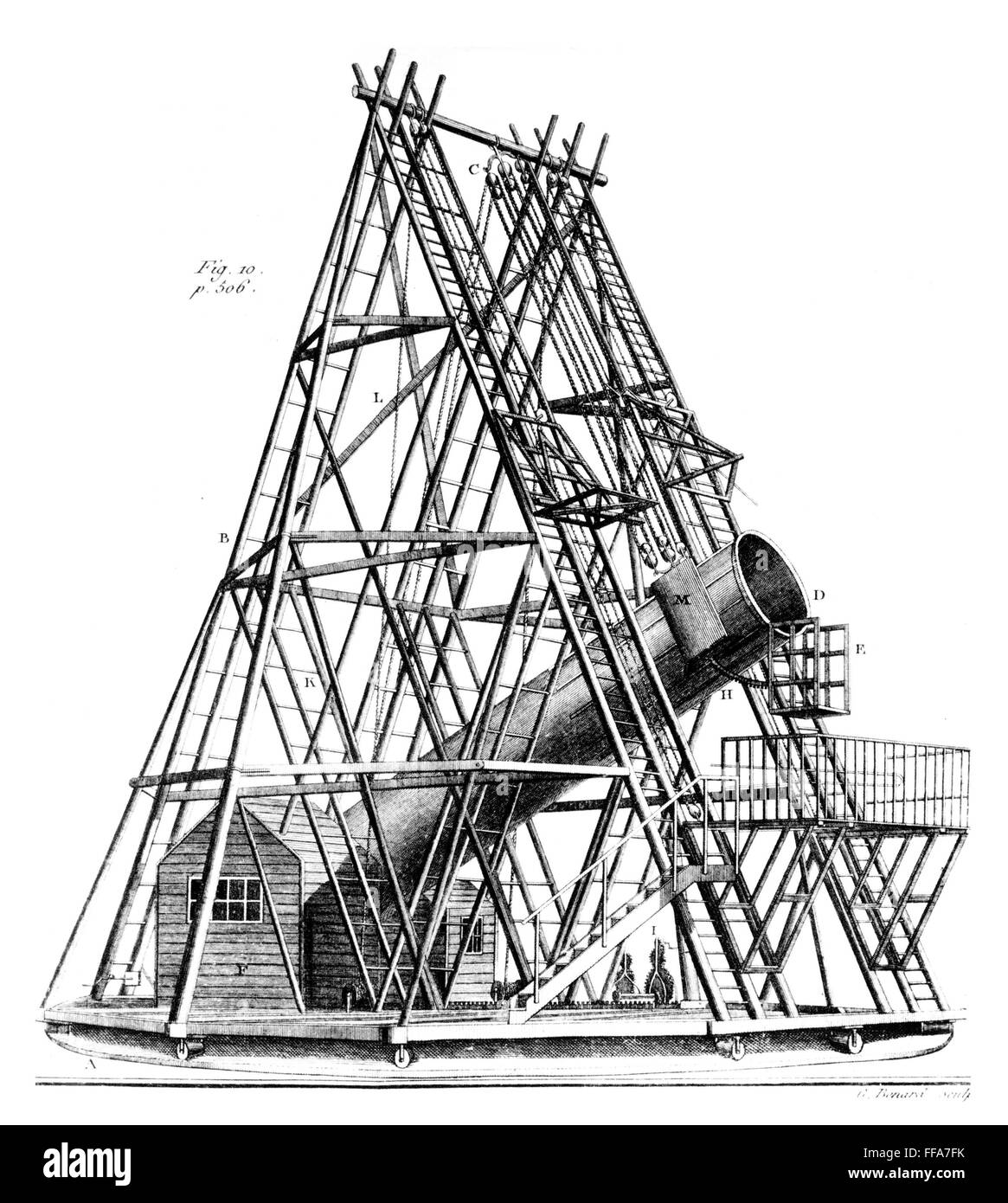 ASTRONOMY: INSTRUMENTS. /nSir William Herschel's great telescope, built ...