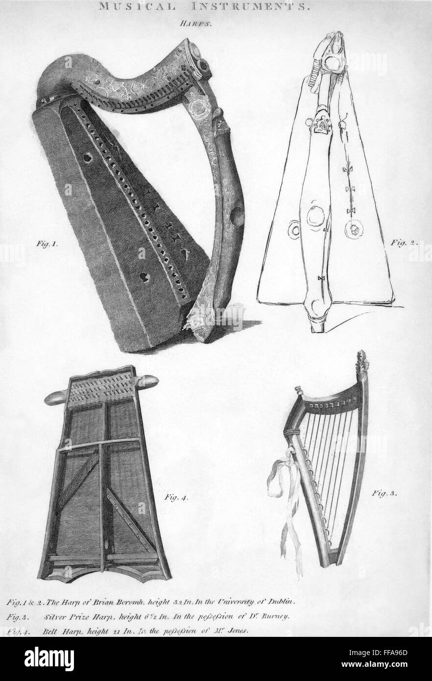 HARPS. /nIrish harp, 15th century, national symbol of Ireland; (top ...