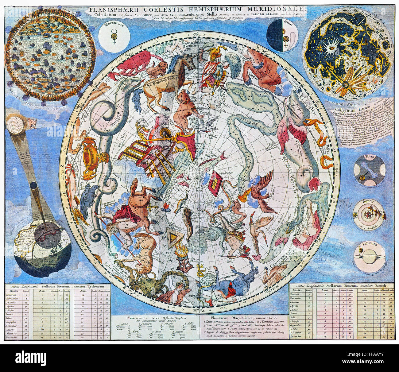 CELESTIAL PLANISPHERE. /nSouthern Hemisphere, by Carel Allard ...