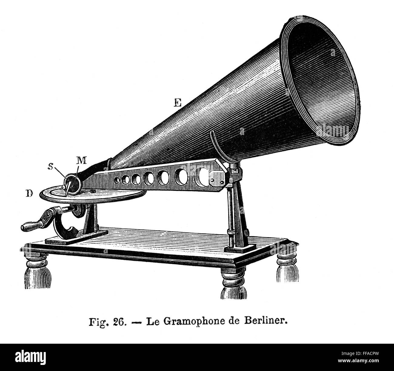 PHONOGRAPHS: GRAMOPHONE. /nInvented by Emile Berliner in 1887. Wood ...
