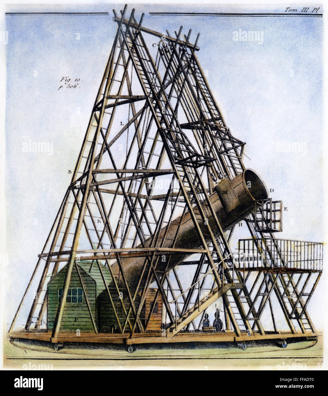 ASTRONOMY: INSTRUMENTS. /nSir William Herschel's great telescope, built ...