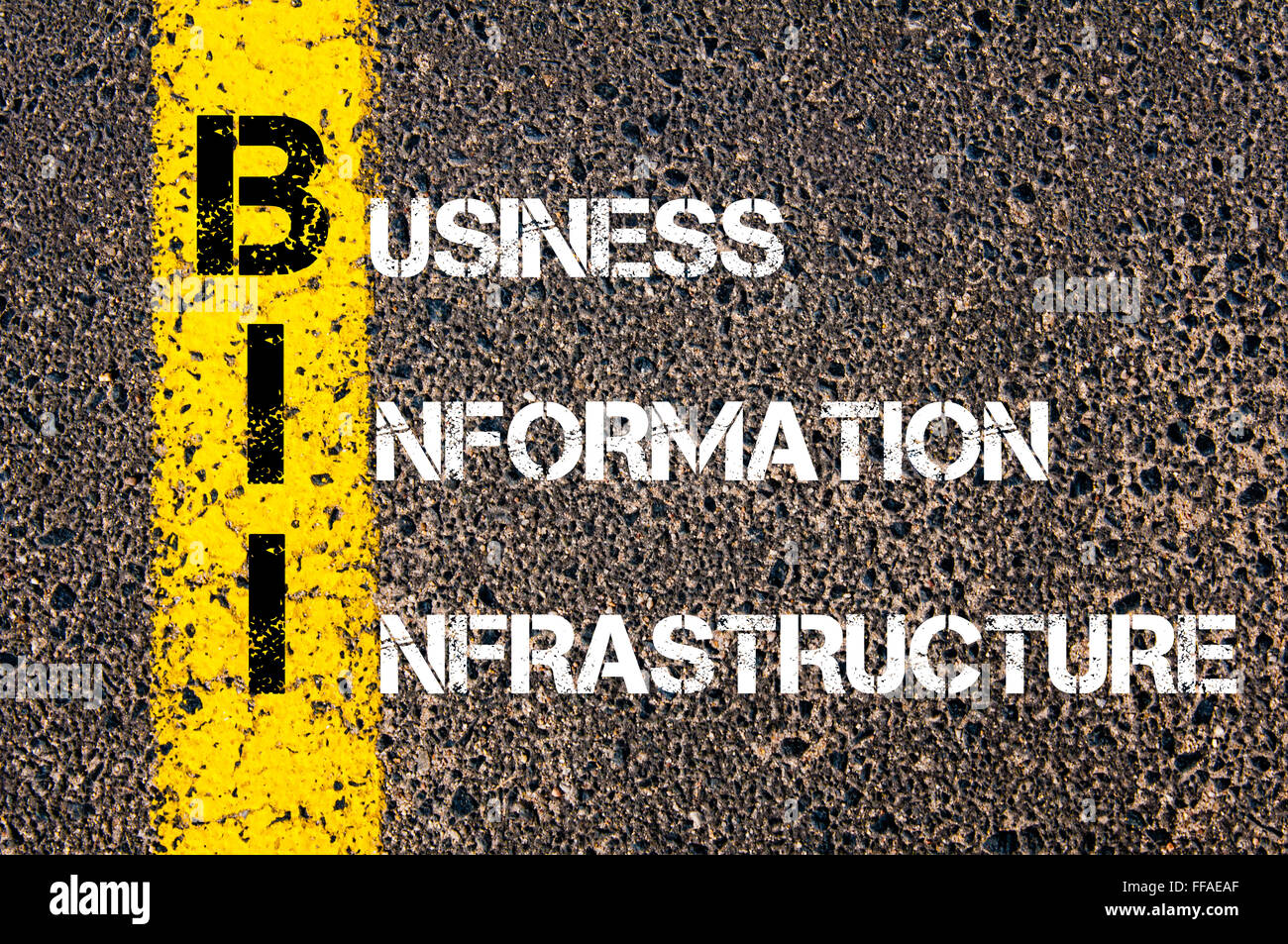 Concept image of Business Acronym BII Business Information ...