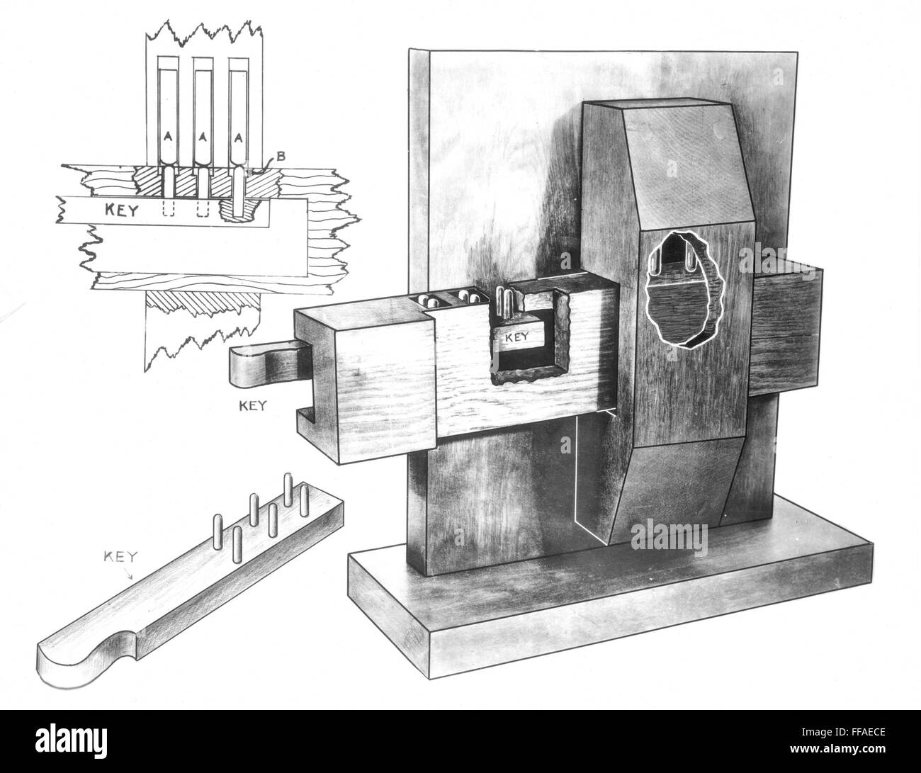 Egyptian Wooden Lock at Kyong Rodriguez blog
